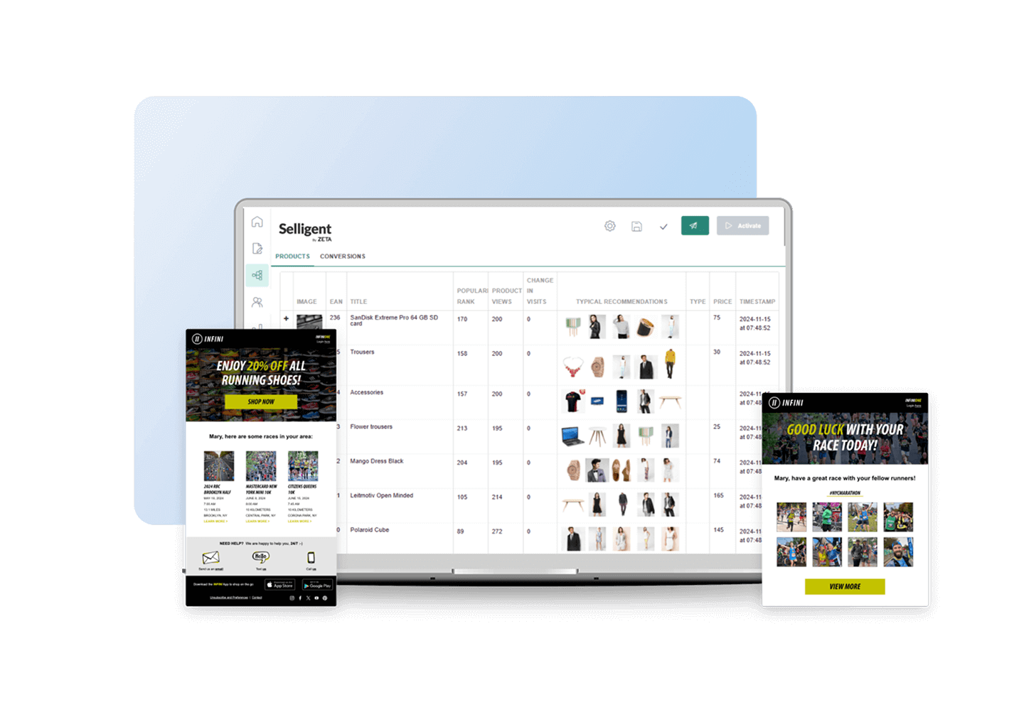 Selligent | Zeta Global